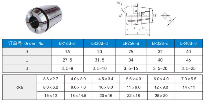 ER Tap Collet - Buy ER Tap Collets, ER Rigid Tapping Collet, ER Tapping ...